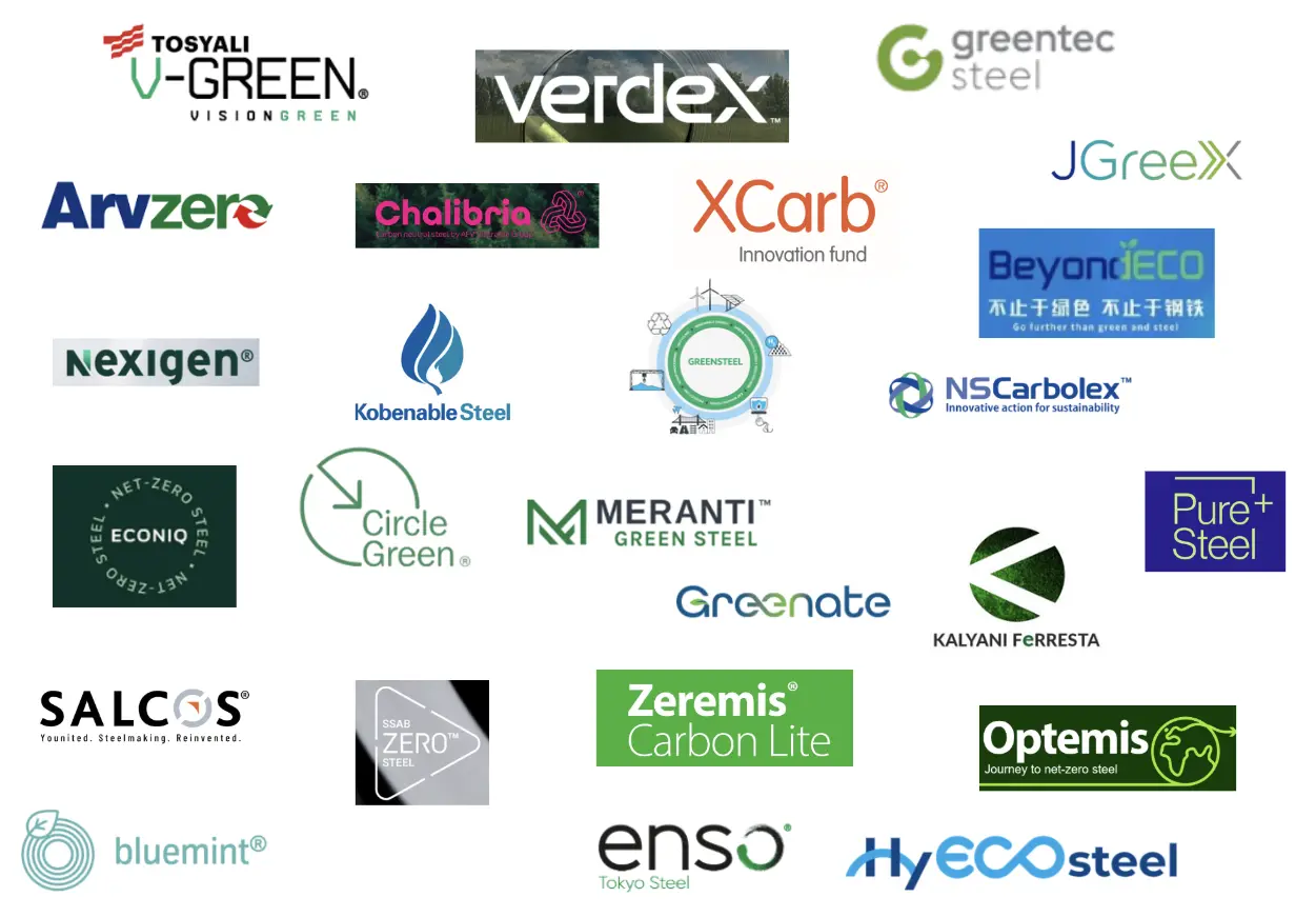 Green Steel Standards